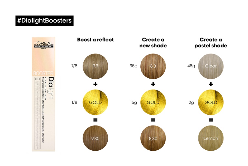 Diabooster | L'Oréal Professionnel